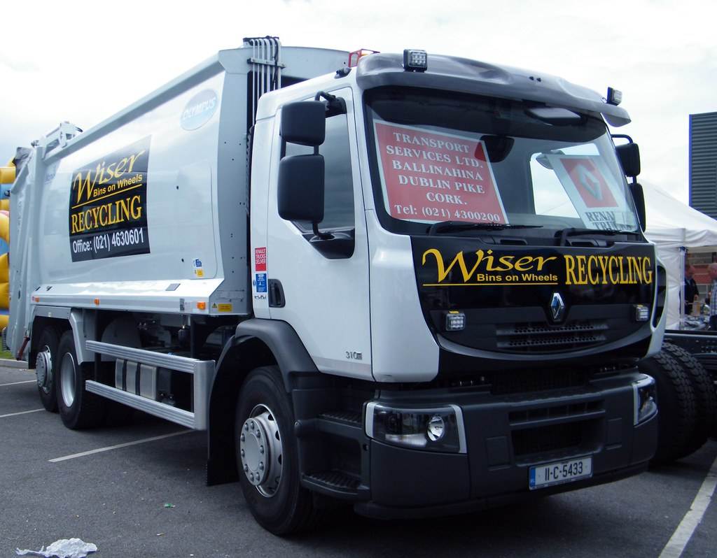 Global Leaders' for Waste Management and Recycling | WIS